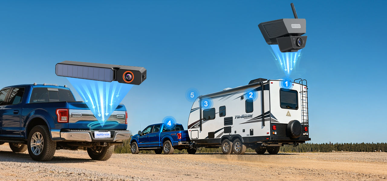 How to Add a Backup Camera to Any Car: The Complete DIY Guide – AUTO-VOX
