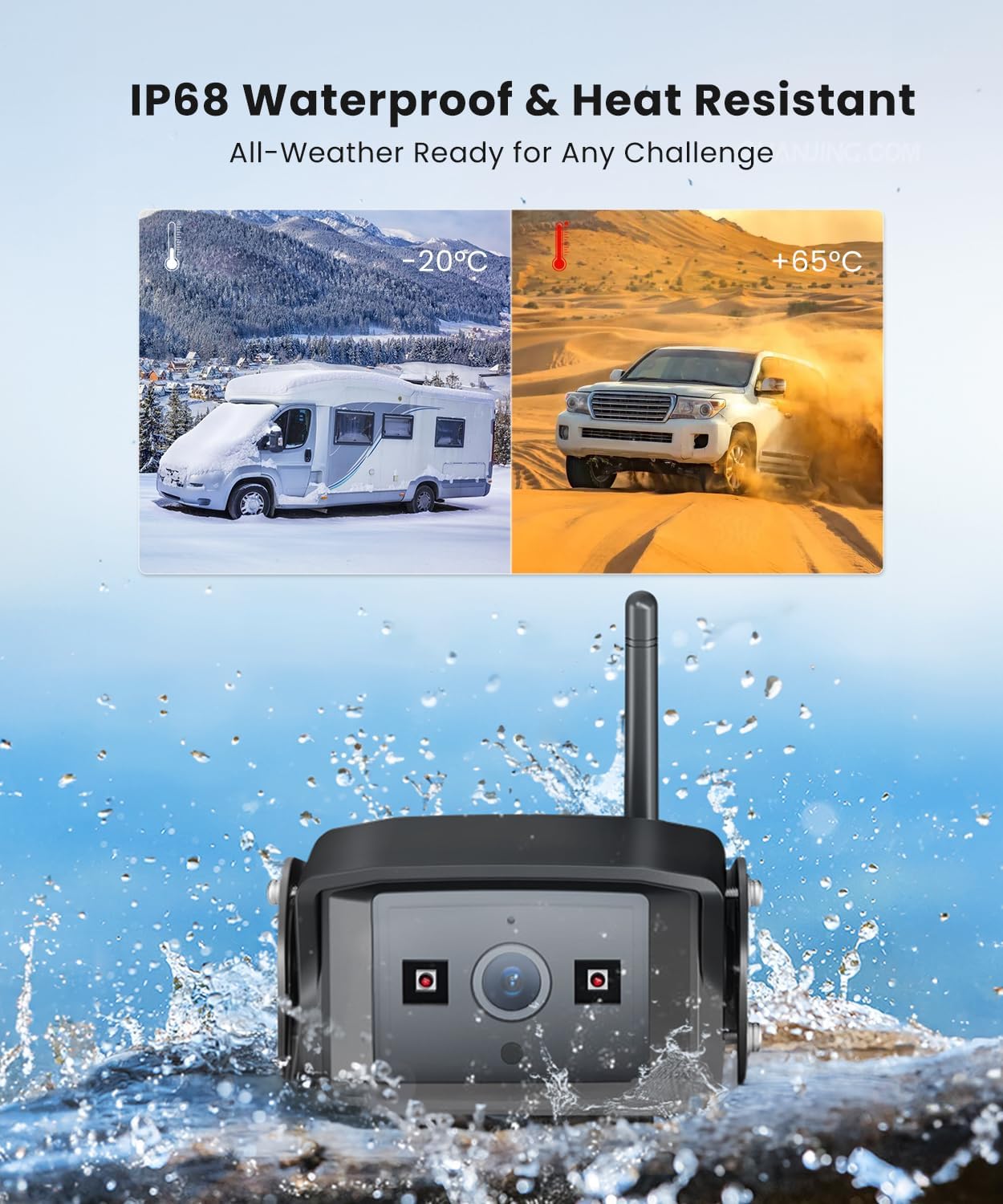 W10 Furrion Backup Camera For RV with 7" Monitor – AUTO-VOX