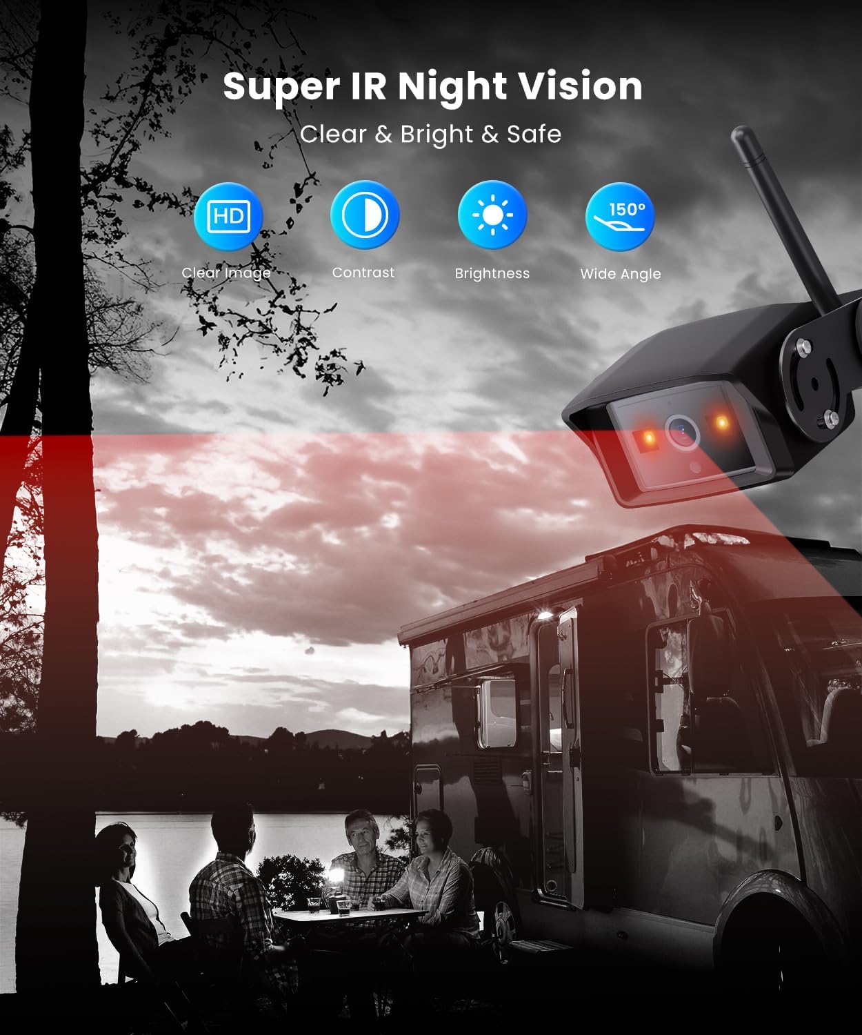 W10 Furrion Backup Camera For RV with 7" Monitor – AUTO-VOX