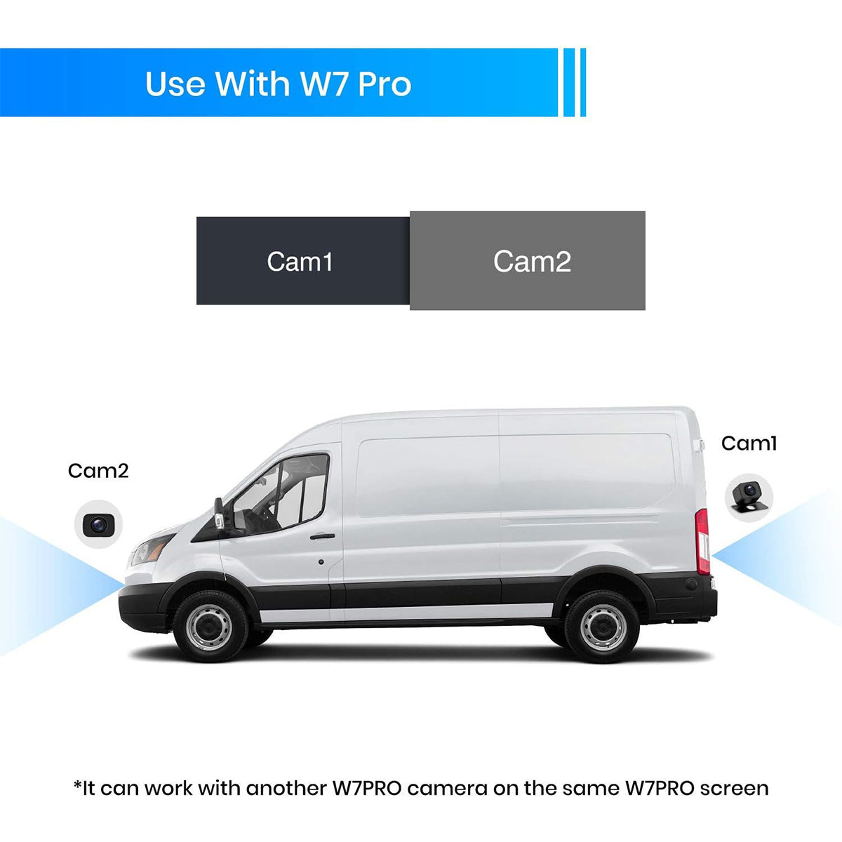 720P Rear Backup Camera for W7 Pro with Night Vision – AUTO-VOX
