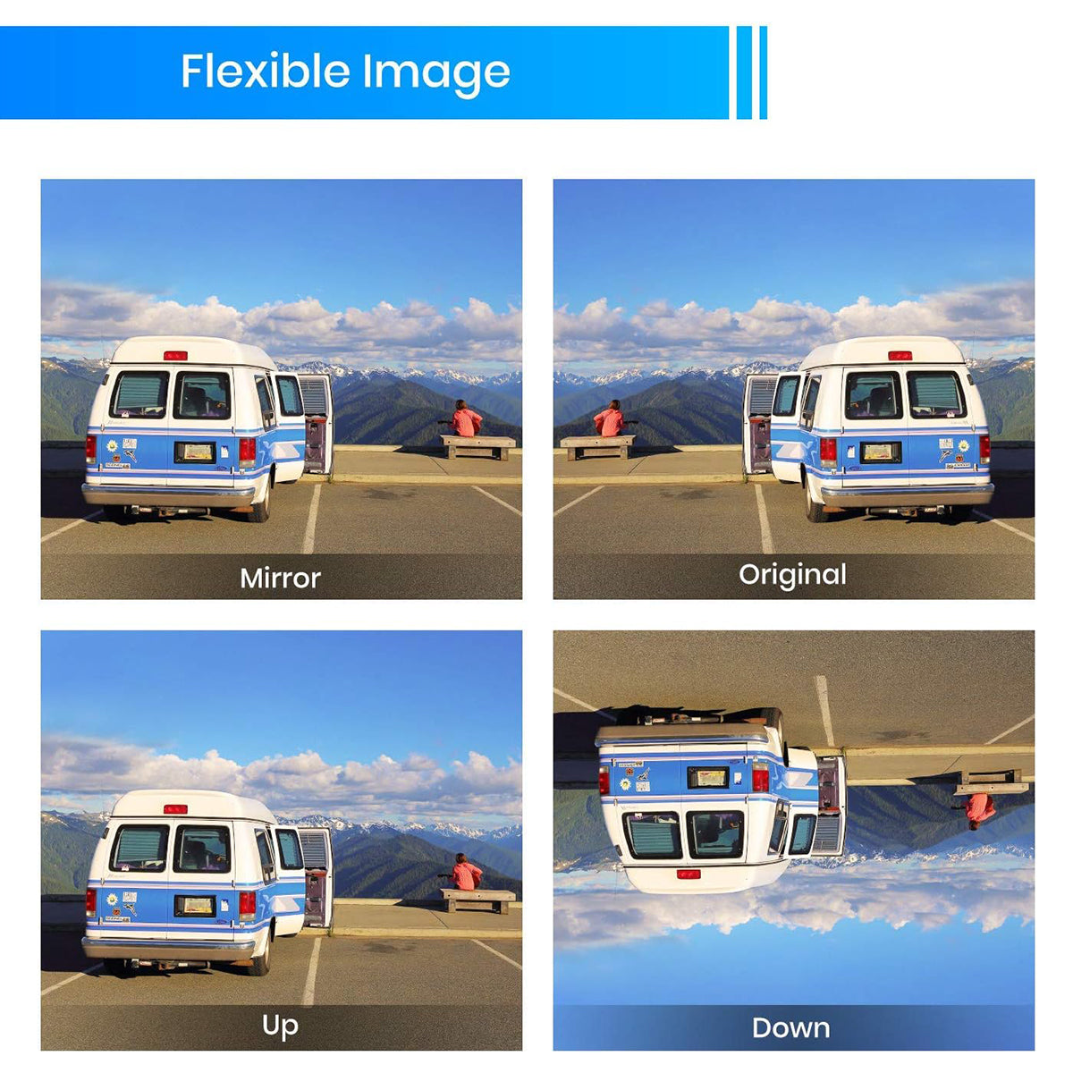 720P Rear Backup Camera for W7 Pro with Night Vision – AUTO-VOX